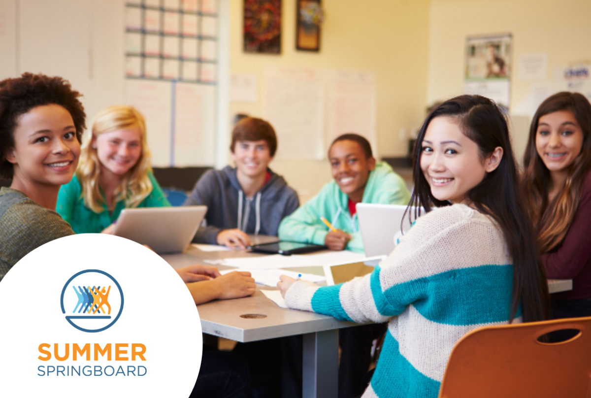 ActivityHero Overnight Camp Guide | The ActivityHero Blog